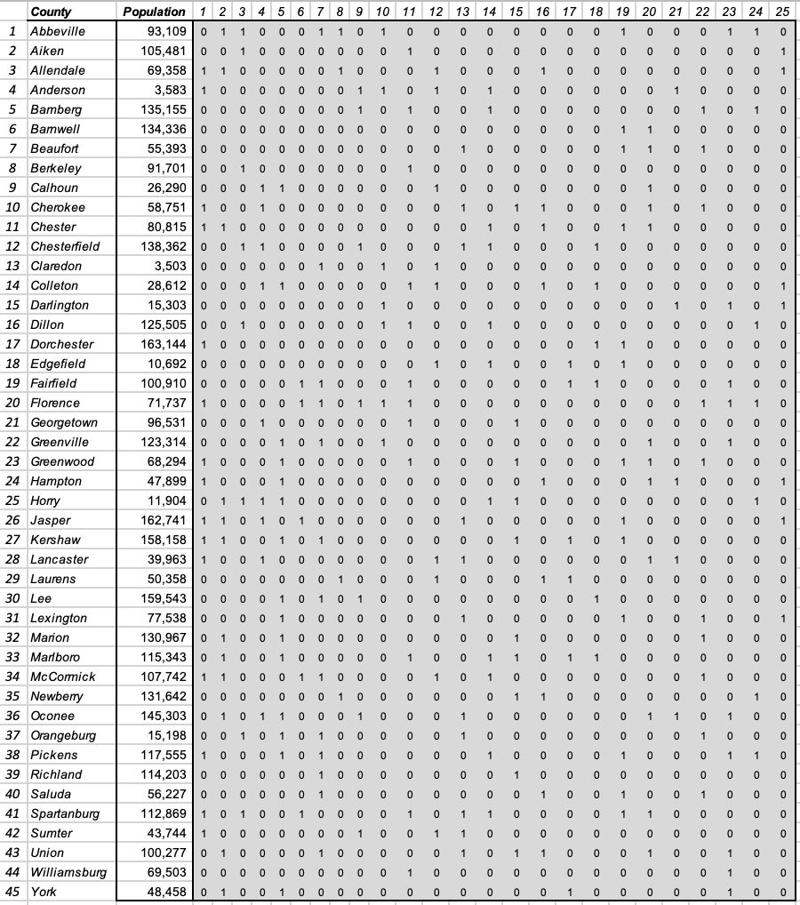 Solved Solve this question with using excel (spreadsheets) | Chegg.com