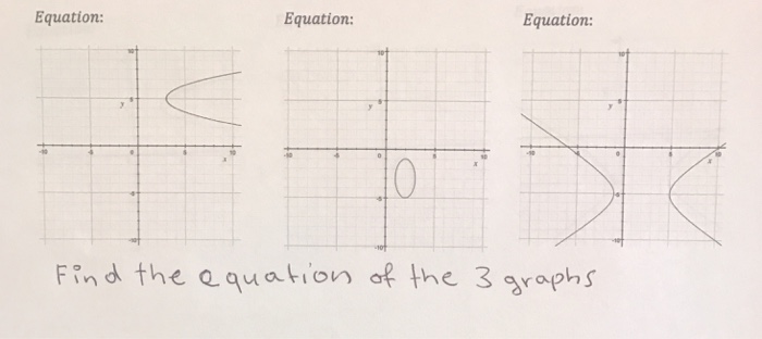 Solved Find the equation of the 3 graphs | Chegg.com