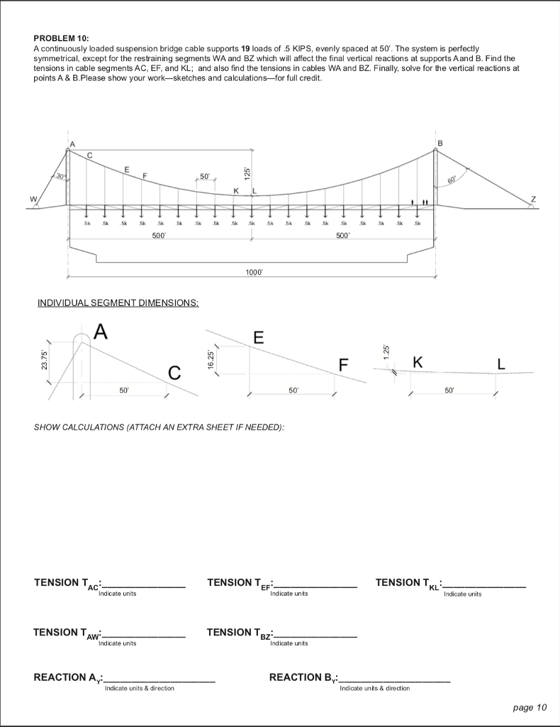 Solved PROBLEM 10 A continuously loaded suspension bridge | Chegg.com