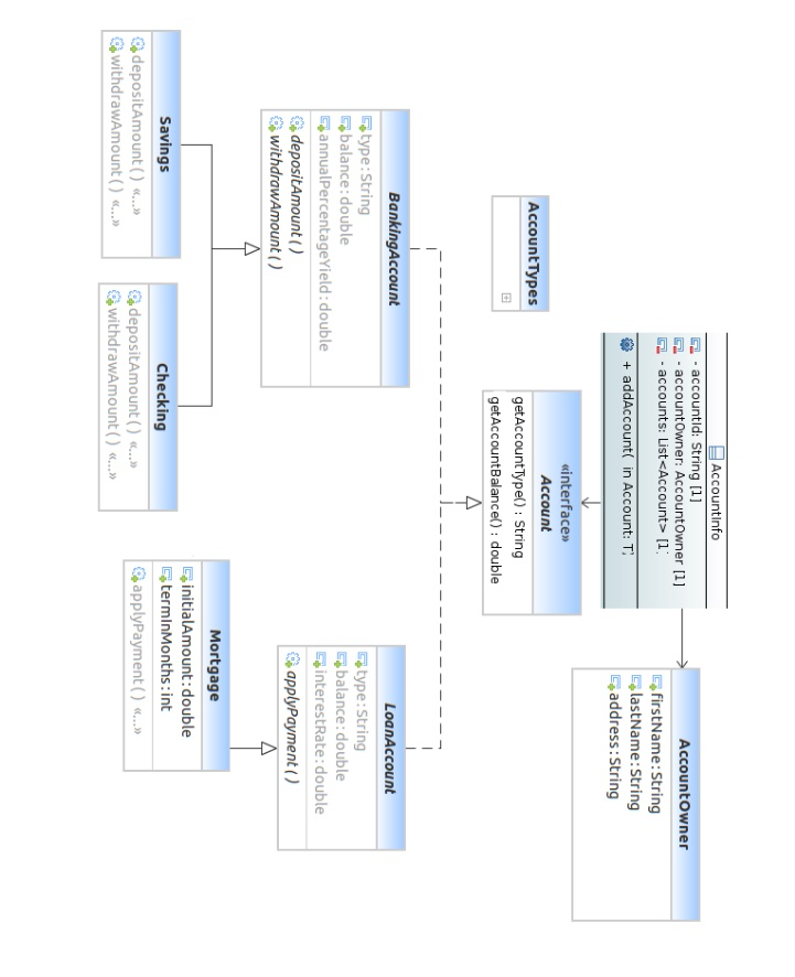 Solved Create a Java application with the following | Chegg.com