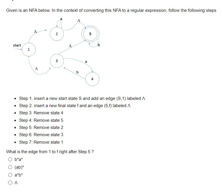 Solved Given is an NFA below. In the context of converting | Chegg.com