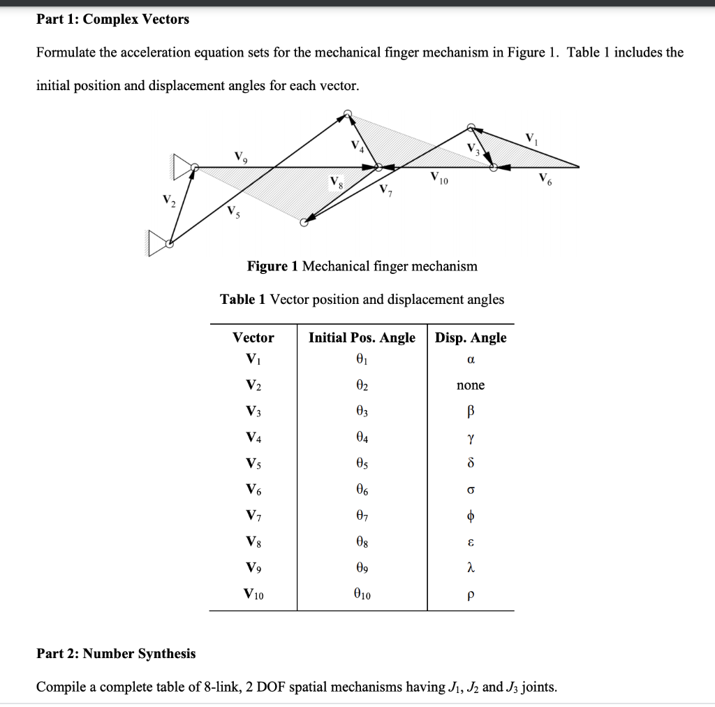 Solved Part 1: Complex Vectors Formulate the acceleration | Chegg.com