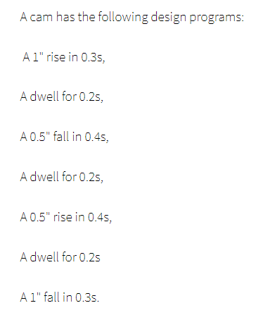 Solved A cam has the following design programs: A 1" rise in | Chegg.com
