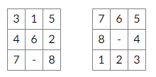Solved We consider a windy 8-puzzle with the following | Chegg.com