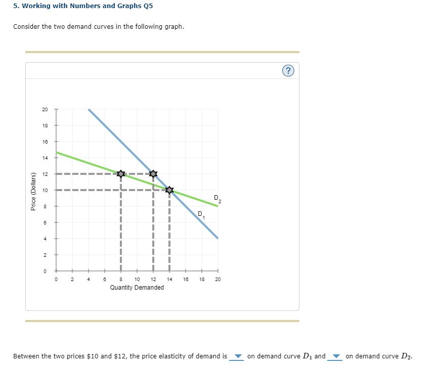 Solved Working with Numbers and Graphs Q5.Consider the two | Chegg.com