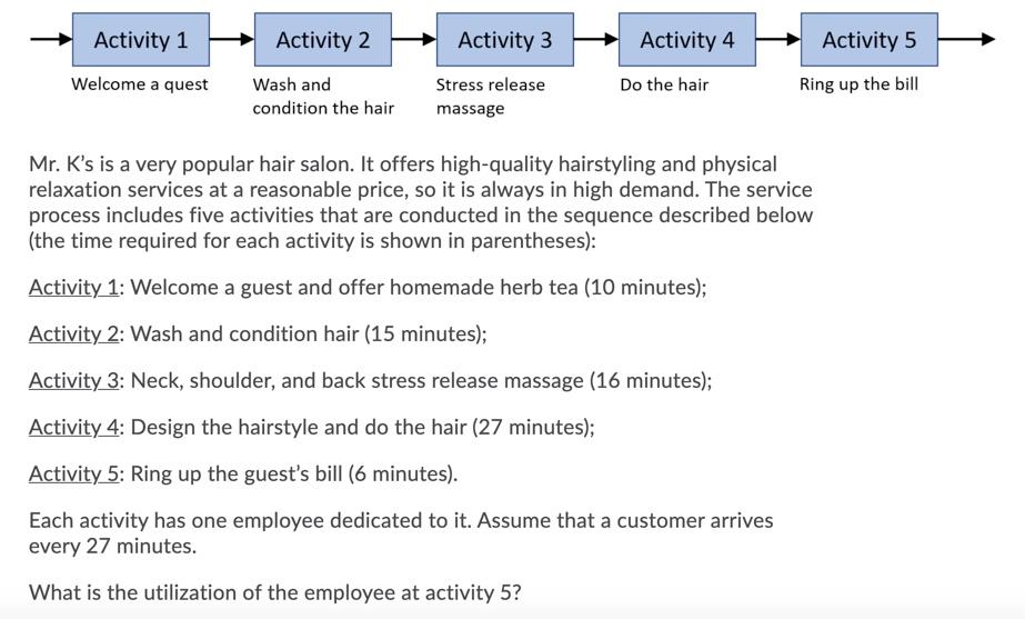 Solved Activity 1 Activity 2 Activity 3 Activity 4 Activity | Chegg.com