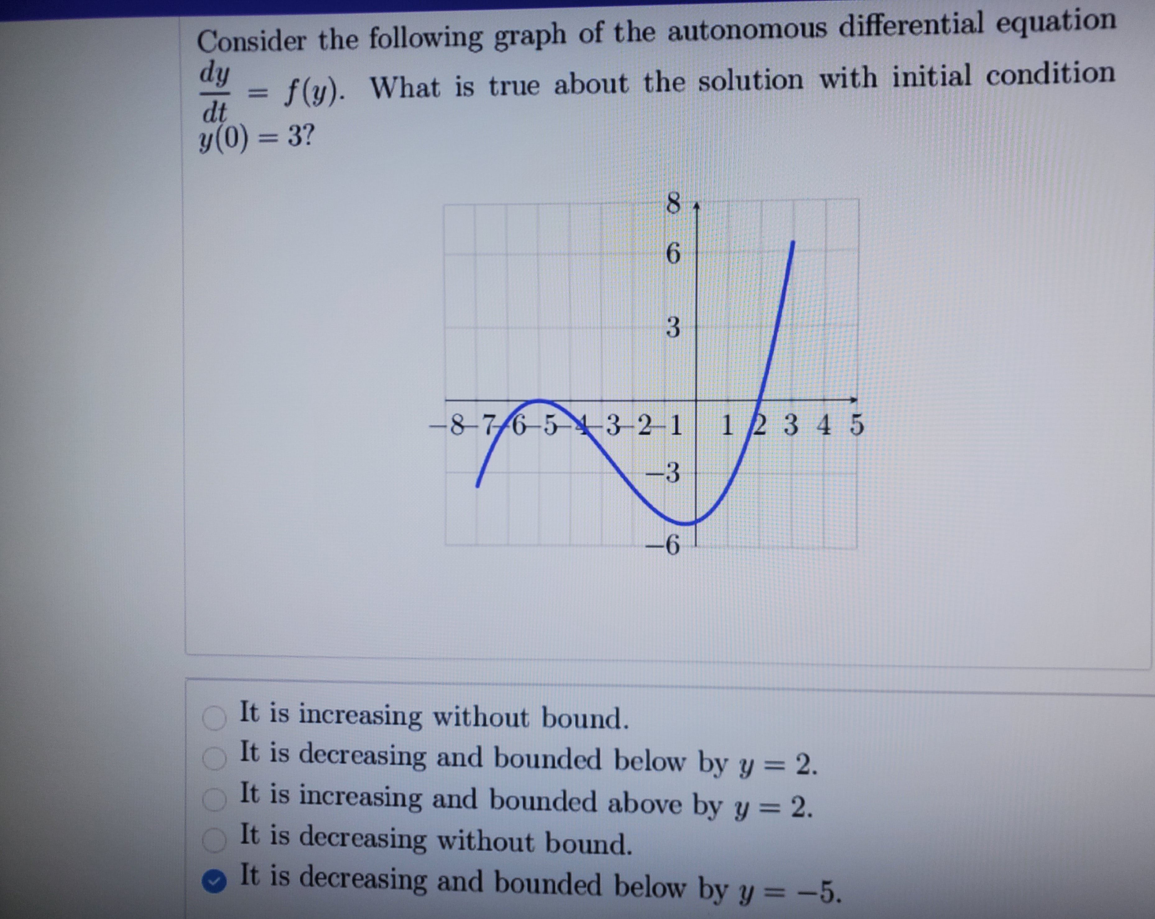 Solved Consider the following graph of the autonomous | Chegg.com