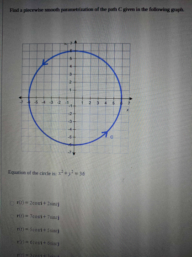 Solved Find a piecewise smooth parametrization of the path C | Chegg.com