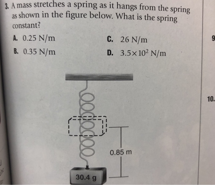 Solved stretches spring as it hangs from the spring mass as | Chegg.com