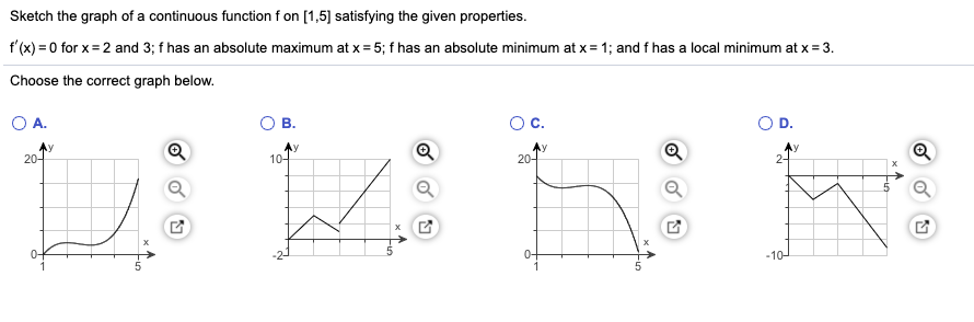 Solved Sketch The Graph Of A Continuous Function F On 1 5
