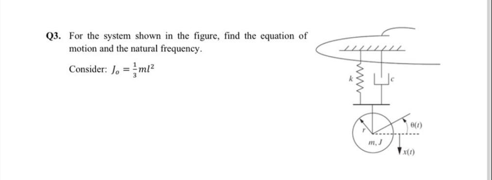 Solved Q3. For the system shown in the figure, find the | Chegg.com
