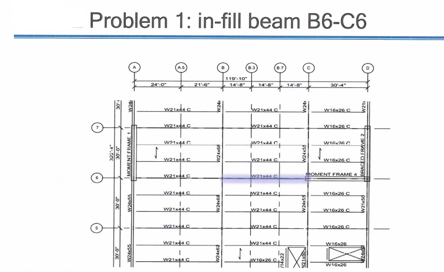 *Assume unoccupied roof for the roof dead load, | Chegg.com