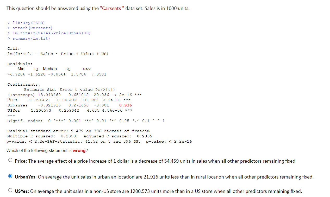 Solved This question should be answered using the "Carseats" | Chegg.com