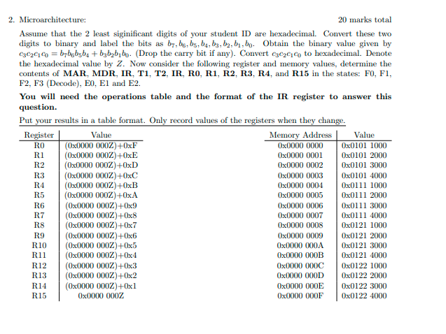 Solved RO 2. Microarchitecture: 20 marks total Assume that | Chegg.com