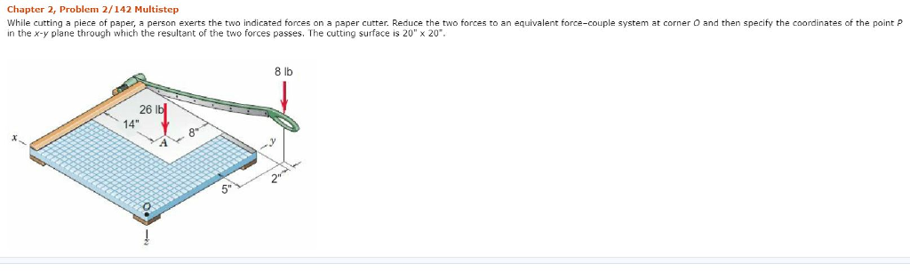 Solved Chapter 2, Problem 2/142 Multistep While cutting a | Chegg.com Solved Chapter 2, Problem 2/142 Multistep While cutting a | Chegg.com
