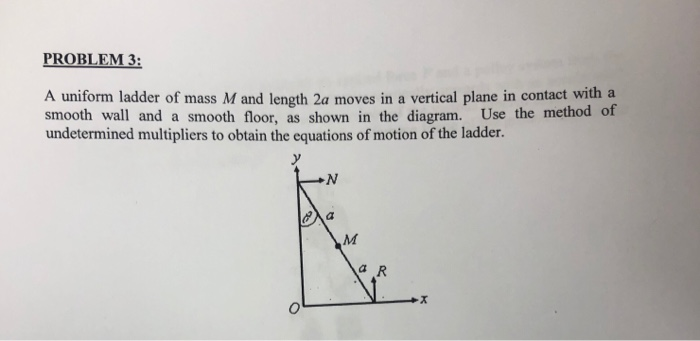 Solved PROBLEM 3: A uniform ladder of mass M and length 2a | Chegg.com