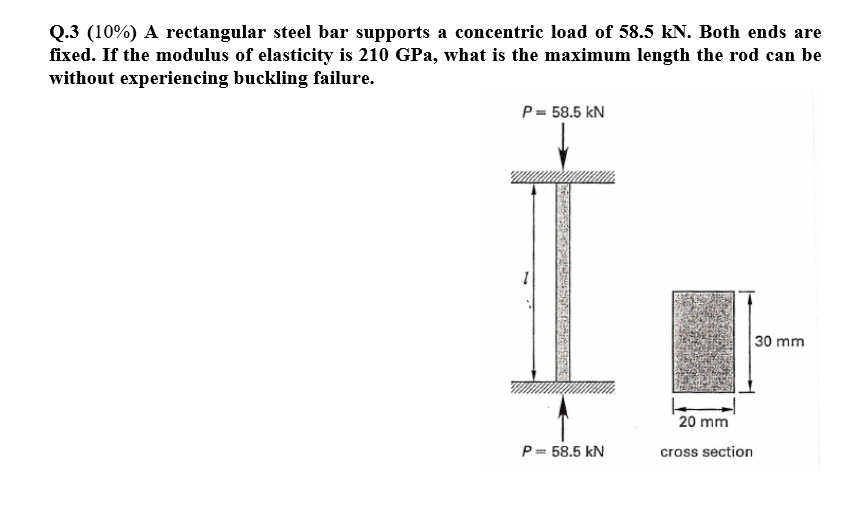 Solved Q.3 (10%) A rectangular steel bar supports a | Chegg.com