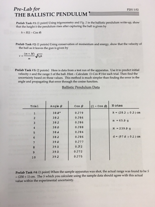 Solved Pre-Lab for P201 1-F2 THE BALLISTIC PENDULUM Prelab | Chegg.com