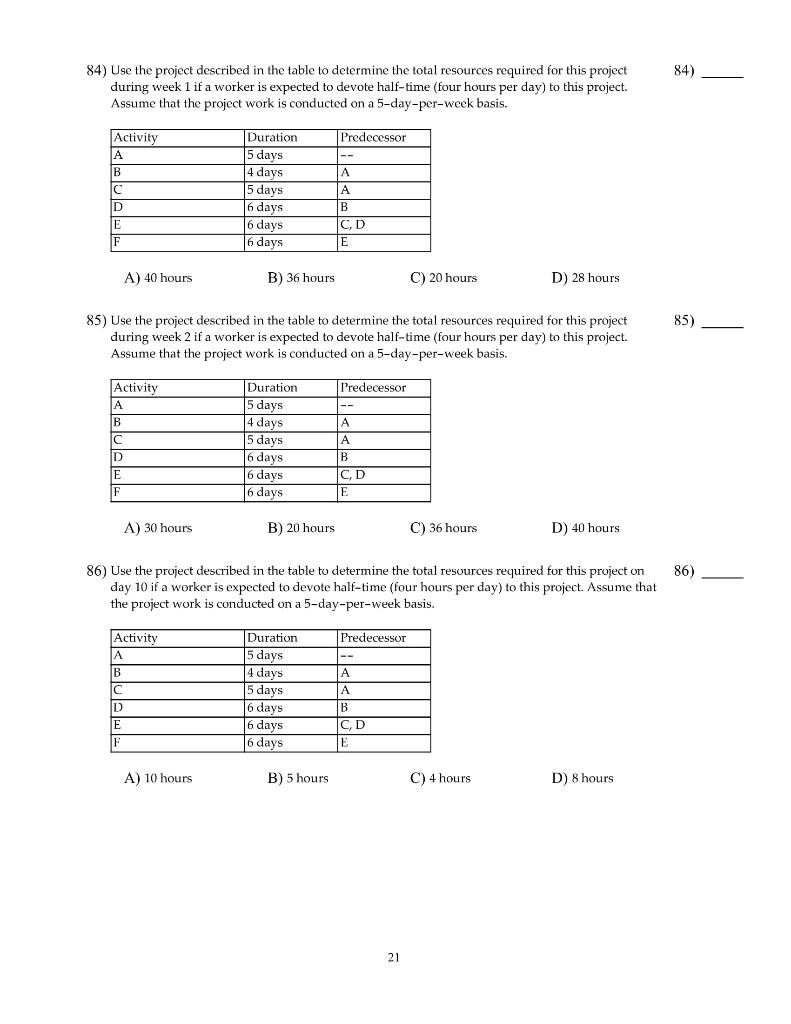 Solved 84) 84) Use the project described in the table to | Chegg.com