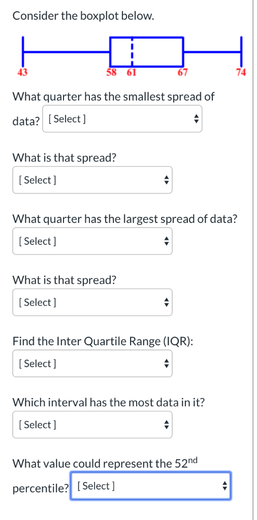 Solved Consider the boxplot below. 43 74 58 61 67 What | Chegg.com