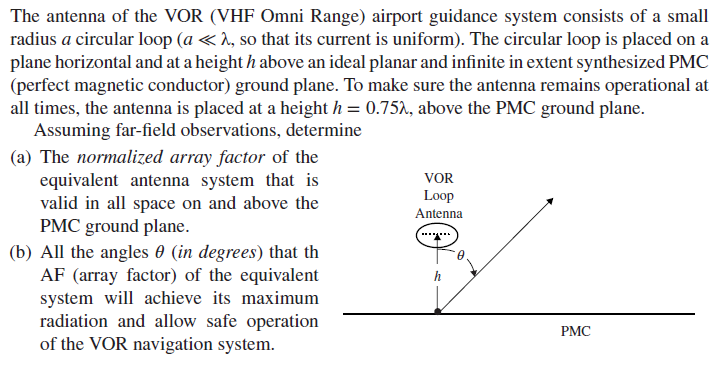 Solved The antenna of the VOR (VHF Omni Range) airport | Chegg.com