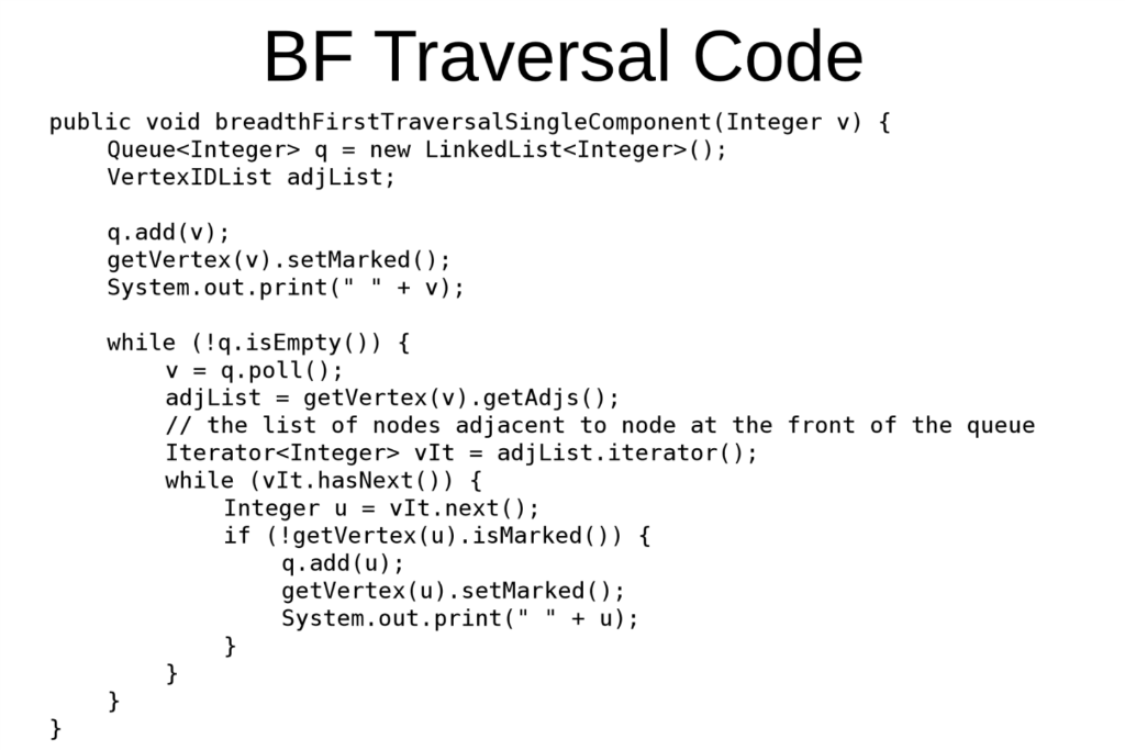 4. Submission Write the following Java method in | Chegg.com