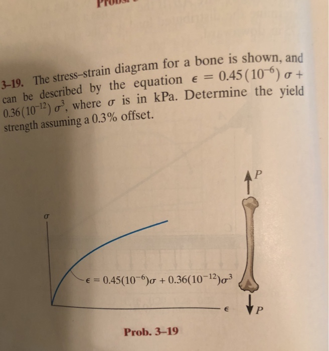 Solved PrOD 3-19. The stress-strain diagram for a bone is | Chegg.com