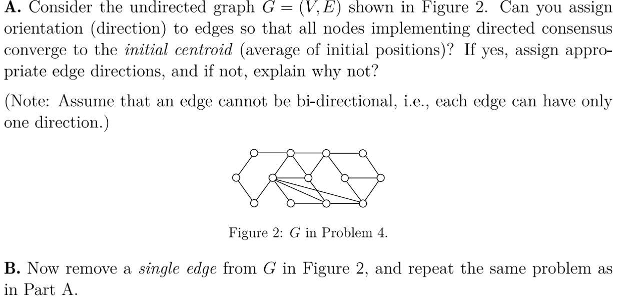 Solved A. Consider the undirected graph G=(V,E) shown in | Chegg.com