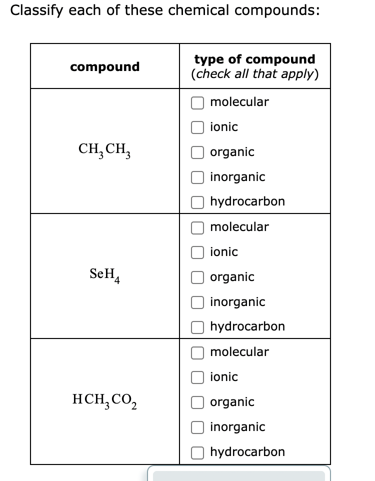 Solved Classify each of these chemical compounds: | Chegg.com
