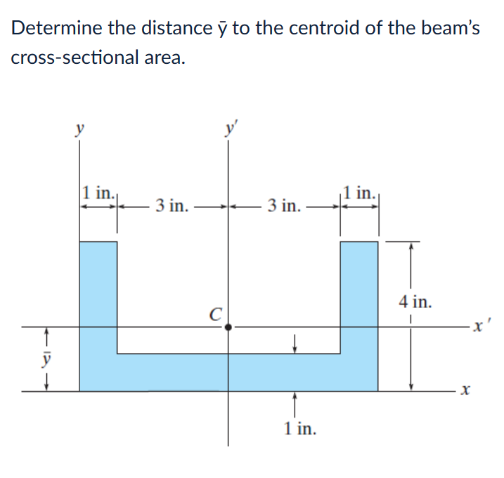Solved Determine the distance ȳ ﻿to the centroid of the | Chegg.com
