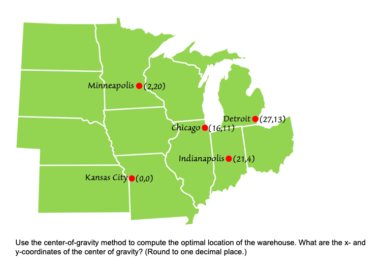 Solved 2. Facility Location Using Center-of-Gravity Method | Chegg.com