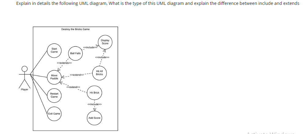 Solved Explain in details the following UML diagram, What is | Chegg.com