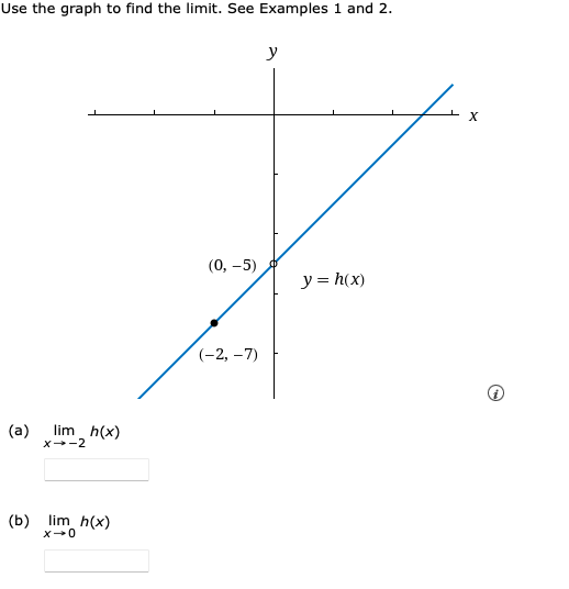Solved Use the graph to find the limit. See Examples 1 and | Chegg.com