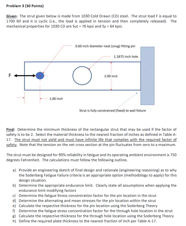 Solved Please solve this using Shigley's 11th edition | Chegg.com