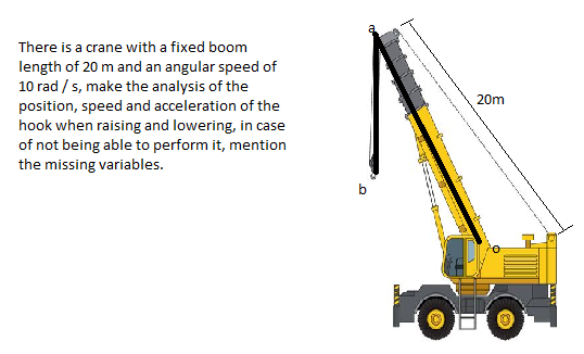 Solved 20m There is a crane with a fixed boom length of 20 m | Chegg.com