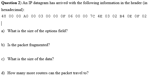 Solved Question 2) An IP datagram has arrived with the | Chegg.com