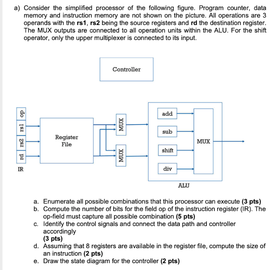 a) Consider the simplified processor of the following | Chegg.com