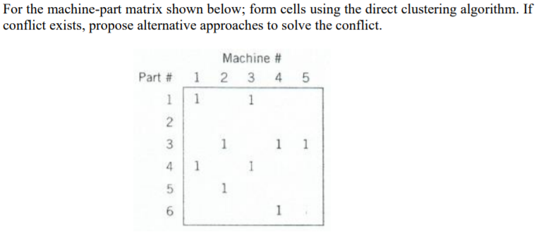 Solved For the machine-part matrix shown below; form cells | Chegg.com