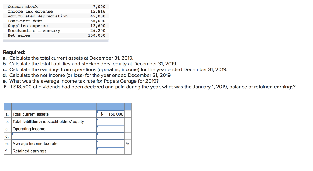 Solved Problem 2-17 (Algo) Understanding and analyzing | Chegg.com
