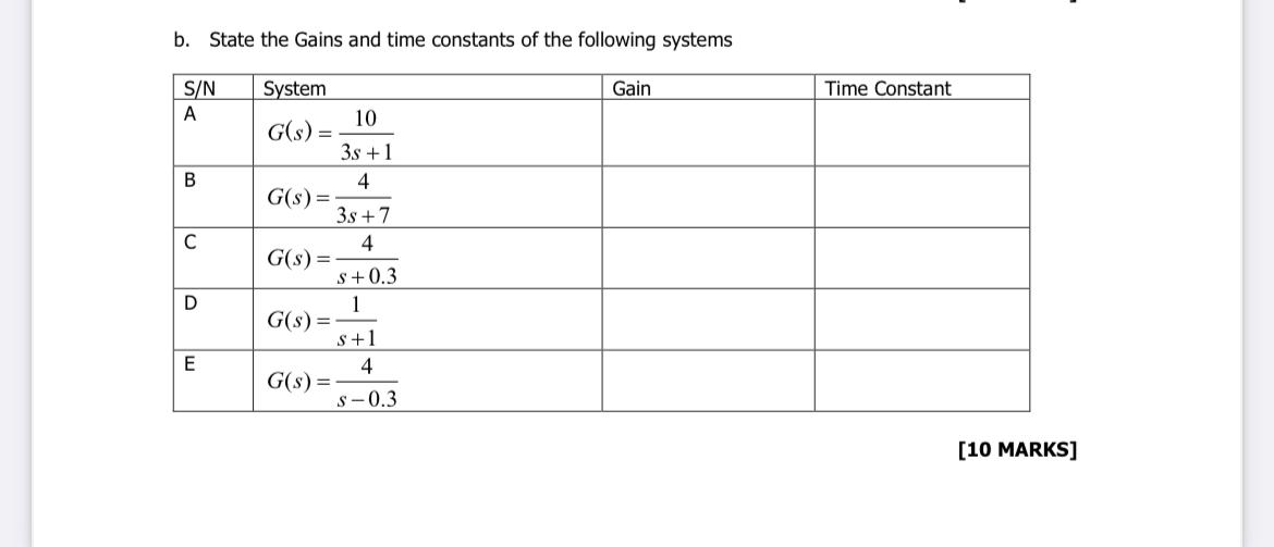 Solved b. State the Gains and time constants of the | Chegg.com