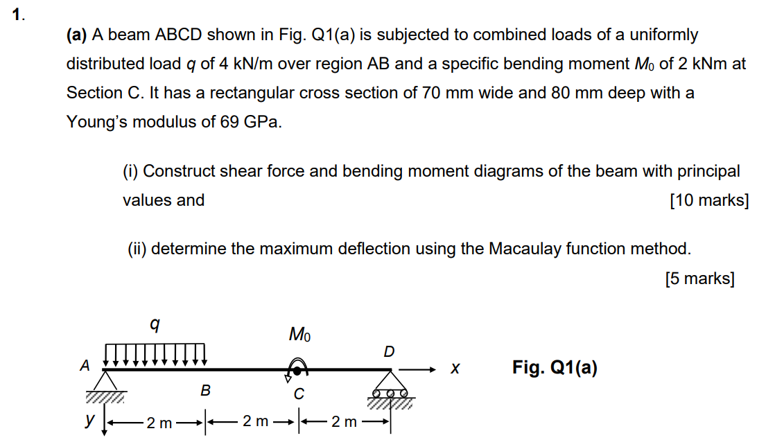 [Solved]: (a) A beam ABCD shown in Fig. Q1(a) is subjected