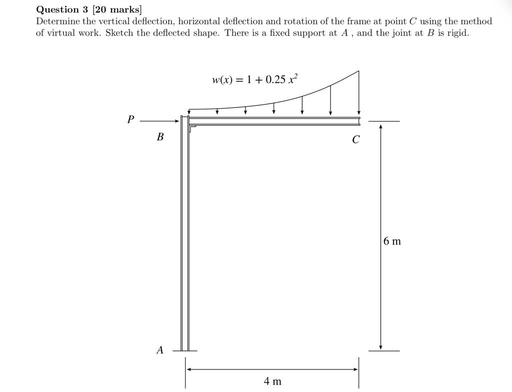 Solved Question 3 (20 marks] Determine the vertical | Chegg.com