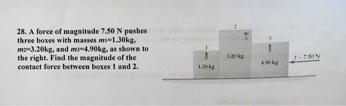 Solved A force of magnitude 7.50 N pushes three boxes with | Chegg.com
