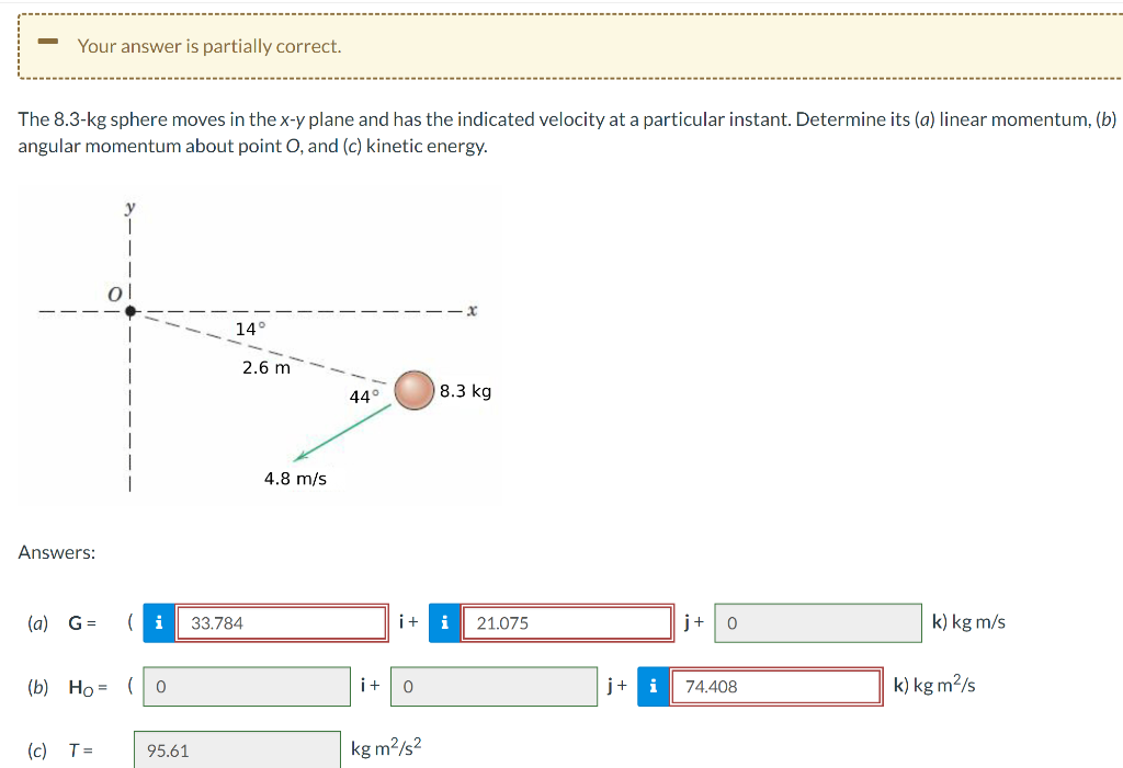 Solved The 8.3-kg sphere moves in the x−y plane and has the | Chegg.com