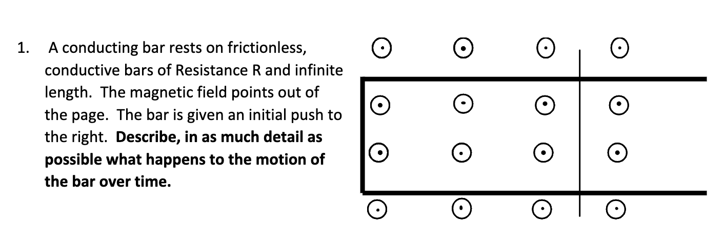 Solved O (0) O 1. A conducting bar rests on frictionless, | Chegg.com