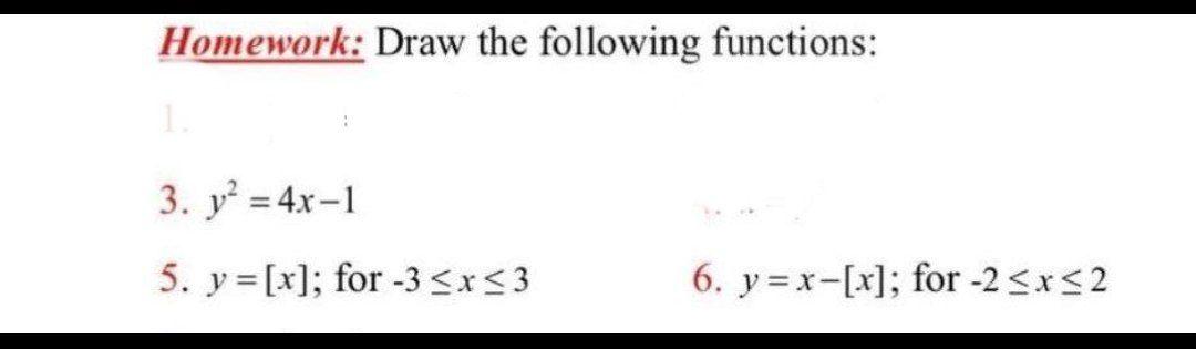 Solved Homework: Draw the following functions: 1 3. y2 = | Chegg.com