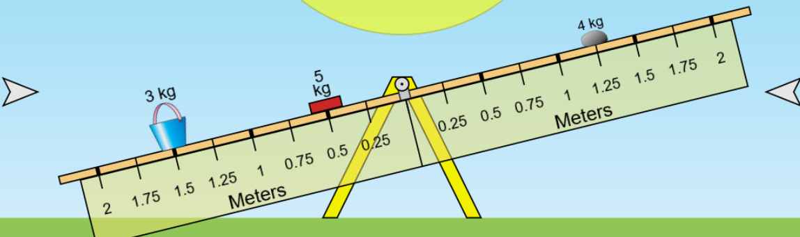 Solved Where do you move 4 kg mass to achieve balance? | Chegg.com