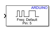 Solved In the Audrino, Pin 5 is PWM input or PWM output? \ | Chegg.com