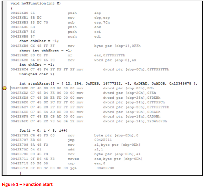 1. ALL questions refer to | Chegg.com
