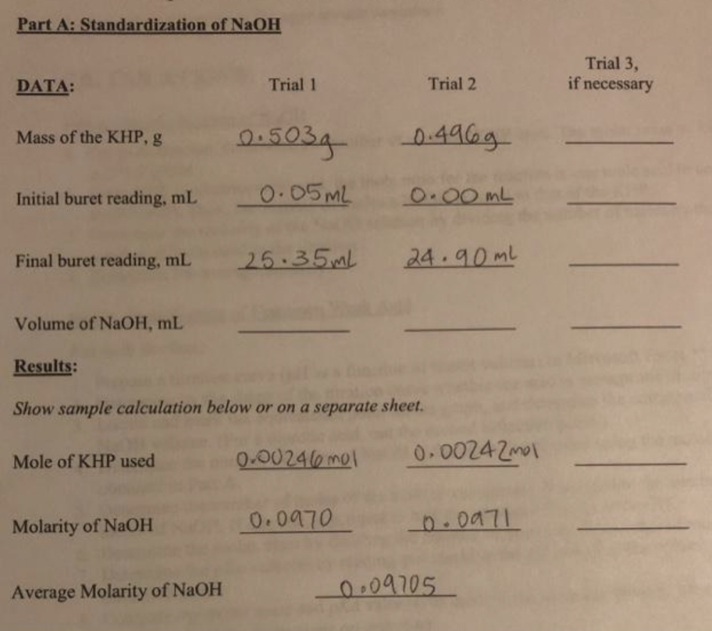 Solved Part A: Standardization of NaOH Final buret reading, | Chegg.com